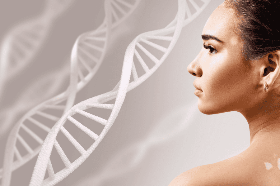 Functional Medicine | WIFM